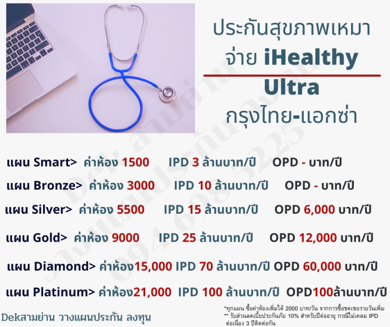ประกันสุขภาพ | iHealthy Ultra - กรุงไทยแอกซ่า ประกันชีวิต